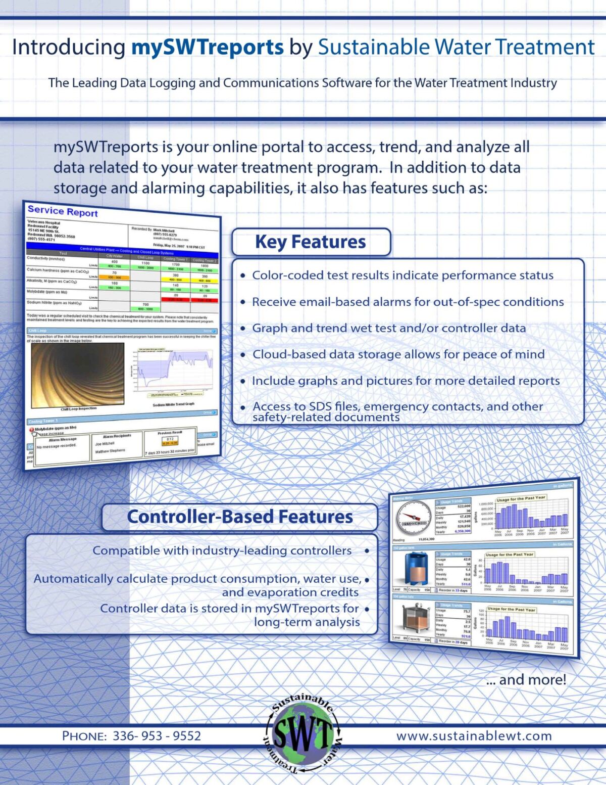 SWT Reports - Sustainable Water Treatment